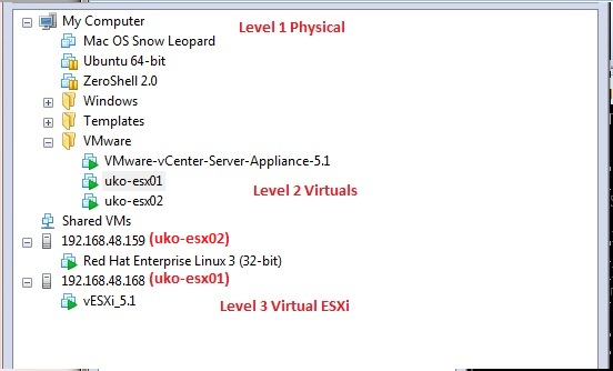 Running nested ESXi –the real inception – blog.ukotic.net